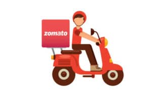 The SWOT Analysis of Zomato
