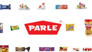 Detailed Marketing Strategy of Parle - 2024 Update