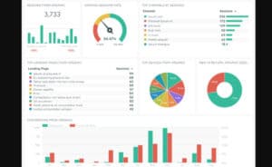 Importance of Report Writing: Core Concept and Functions