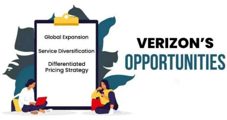 Verizon SWOT Analysis: What to Learn From It?