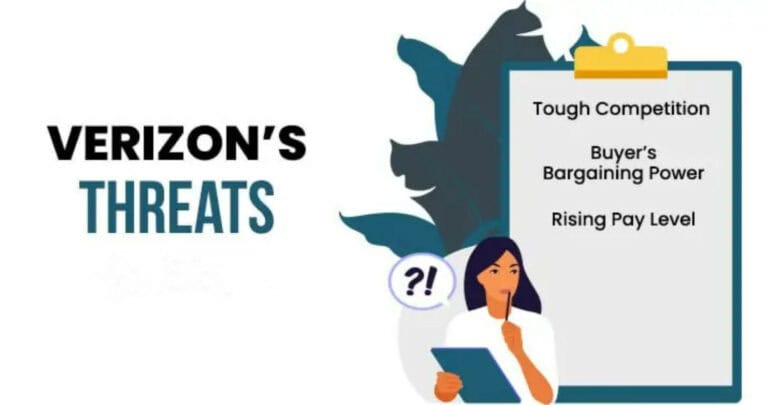 Verizon SWOT Analysis: What to Learn From It?
