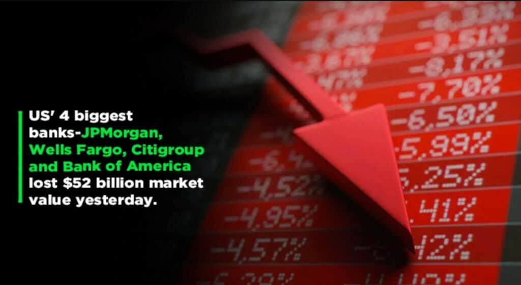 Bank of America SWOT Analysis: Detailed Overview