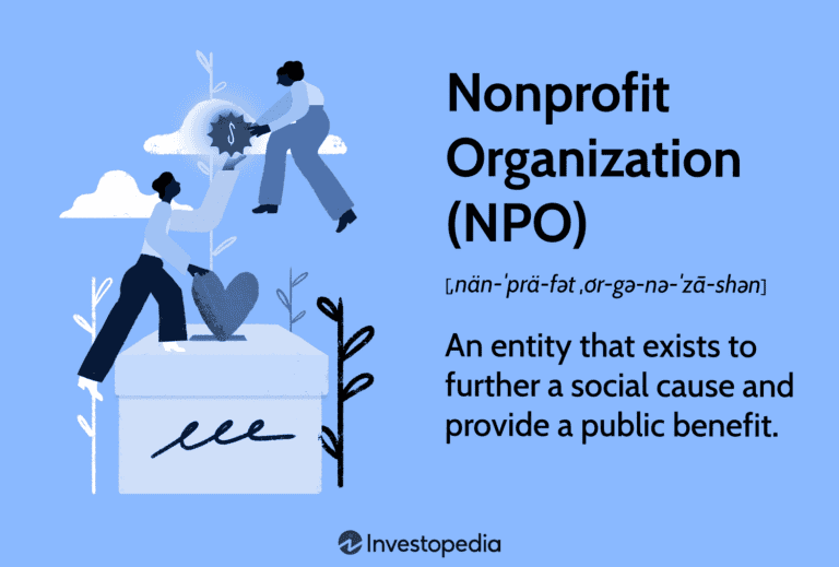 Nonprofit SWOT Analysis: Achieve Organizational Excellence